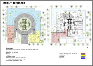 Beirut Terraces | PPTX