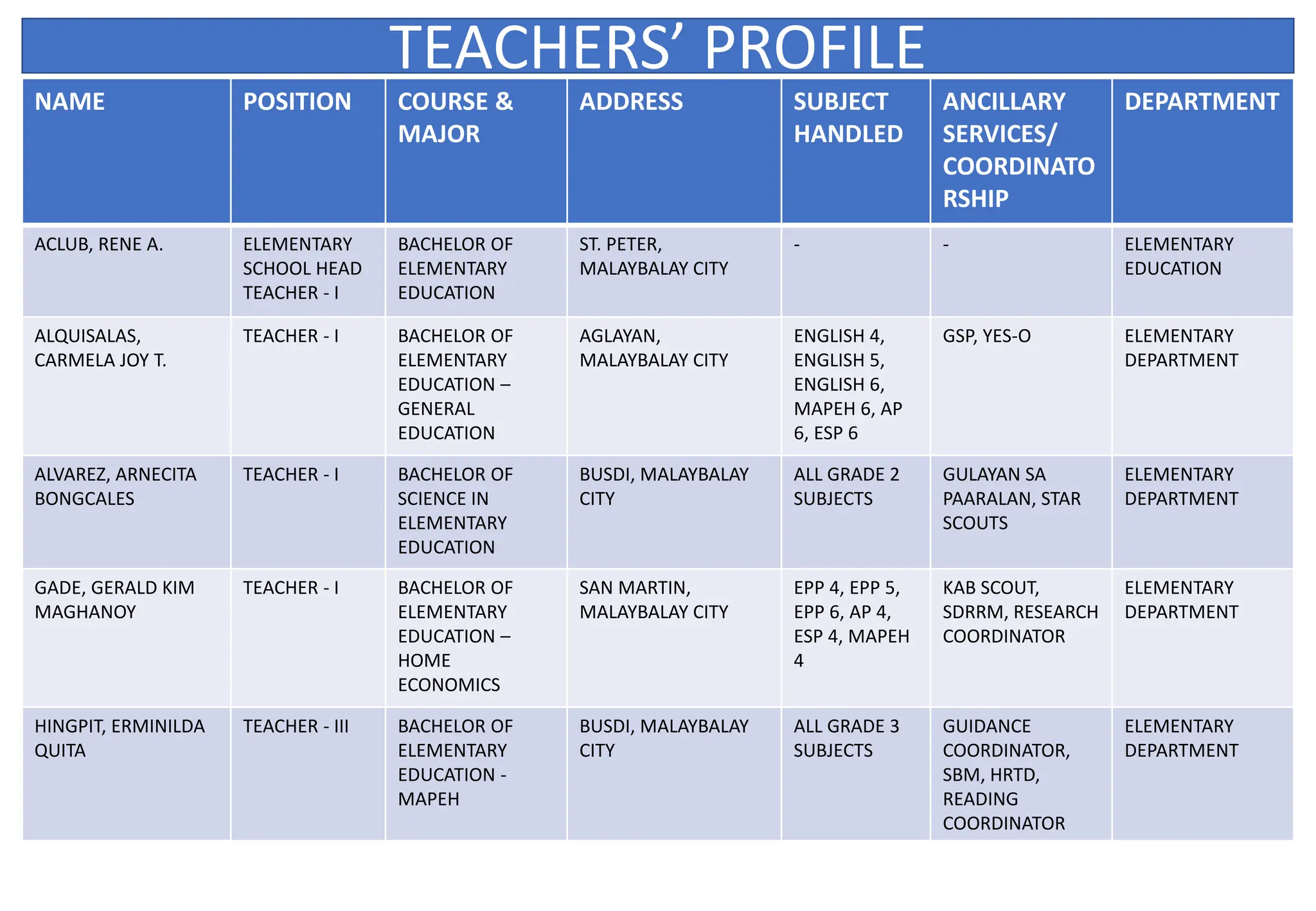 Basic Education Information Systems Pptx