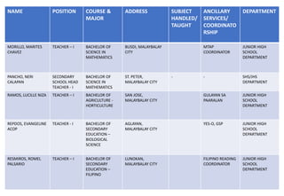 basic education Information systems.pptx