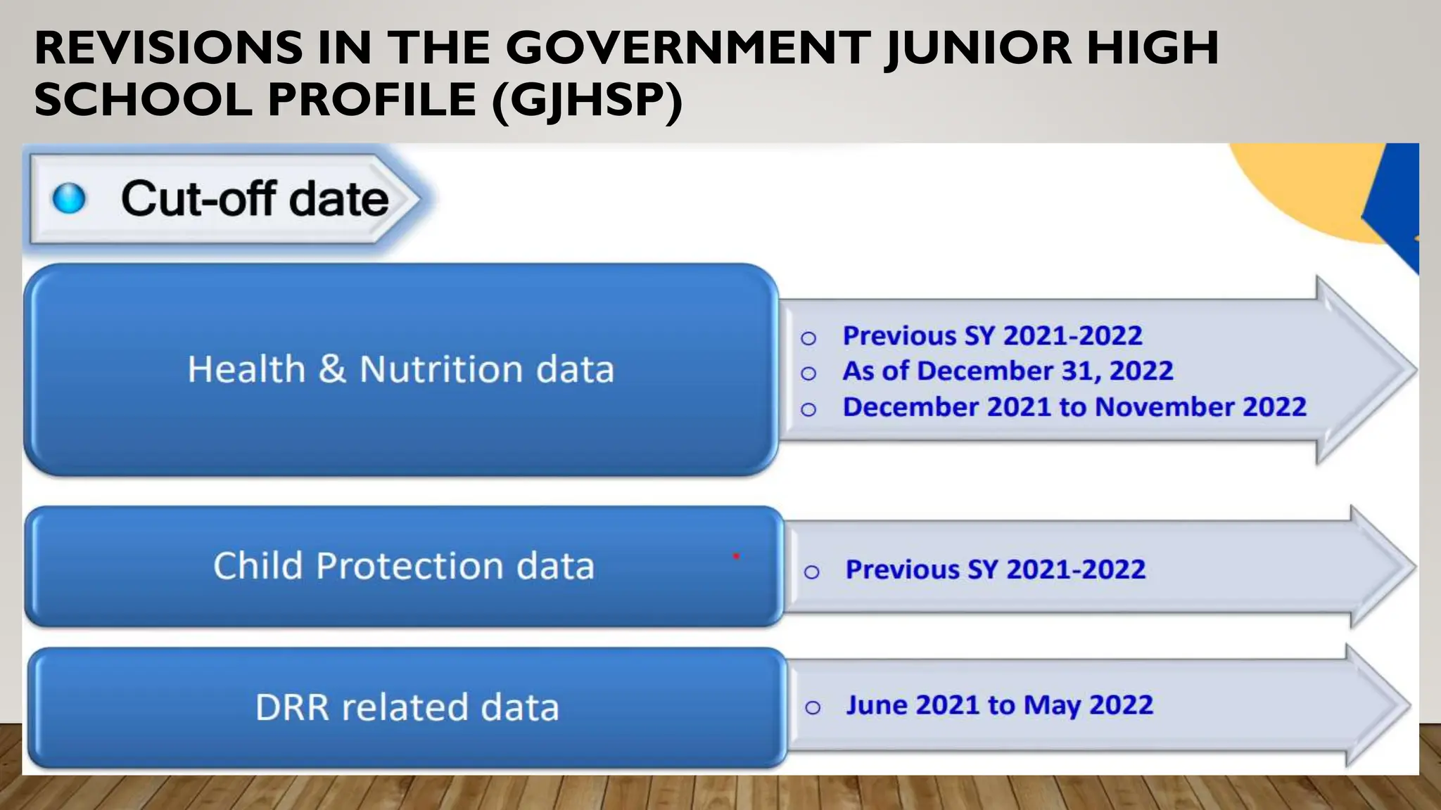 BASIC EDUCATION INFORMATION SYSTEM BEIS-Presentation.pptx