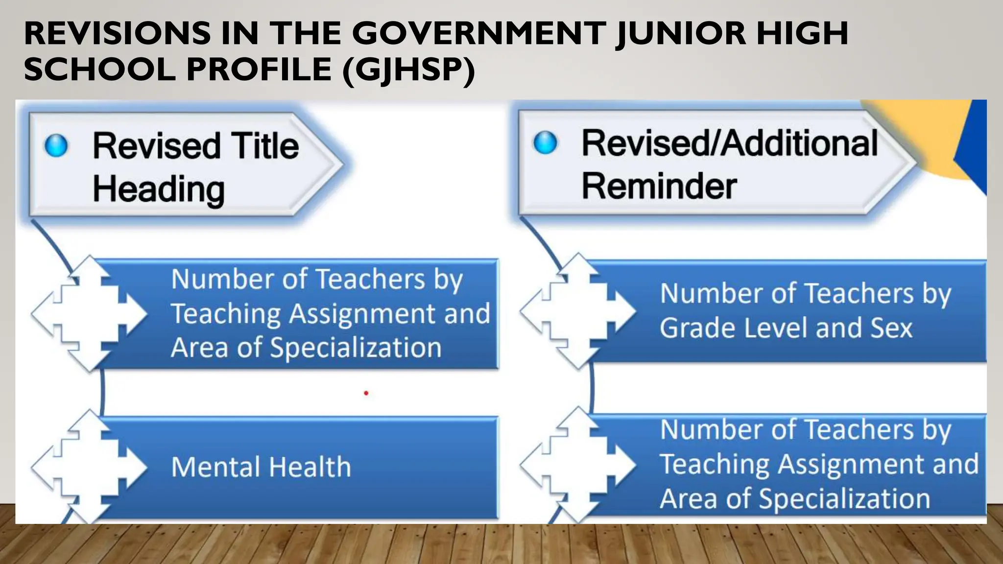 BASIC EDUCATION INFORMATION SYSTEM BEIS-Presentation.pptx