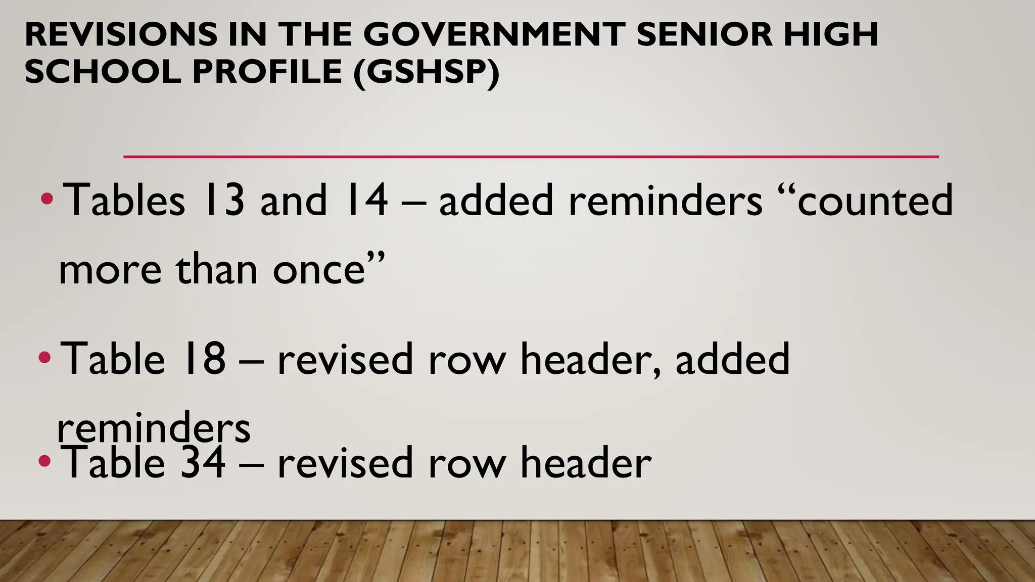 BASIC EDUCATION INFORMATION SYSTEM BEIS-Presentation.pptx