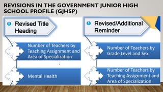 BASIC EDUCATION INFORMATION SYSTEM BEIS-Presentation.pptx