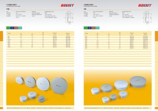 Beisit electric - cable gland | PDF | Auto Type | Automotive