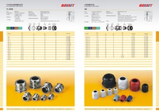 Beisit electric - cable gland | PDF