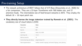 BEIT:BERT Pre-training of Image Transformers.pdf