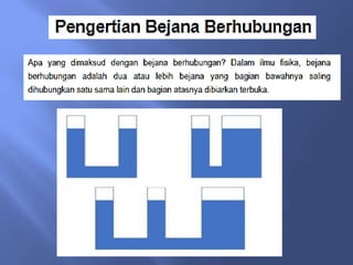 Bejana berhubungan.pptx