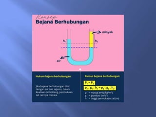 Bejana berhubungan.pptx