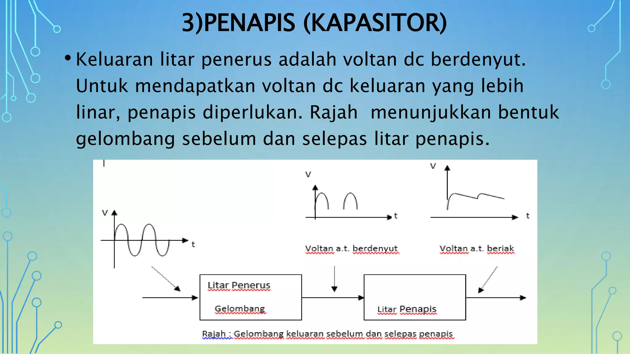 Bekalan kuasa | PPTX