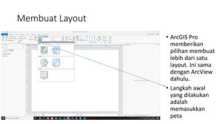 Bekerja Dengan ArcGIS Pro.ppsx