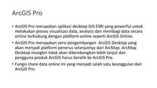 Bekerja Dengan ArcGIS Pro.ppsx
