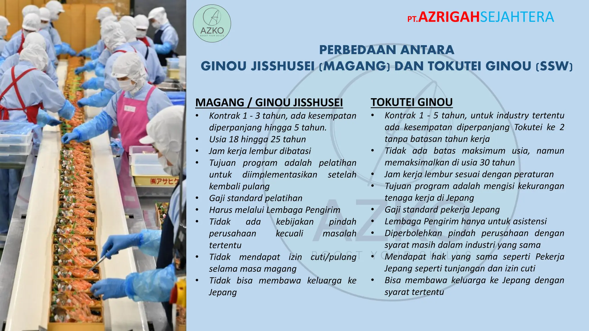 Presentasi Peluang Kerja di Japan oleh LPK AZKO | PDF