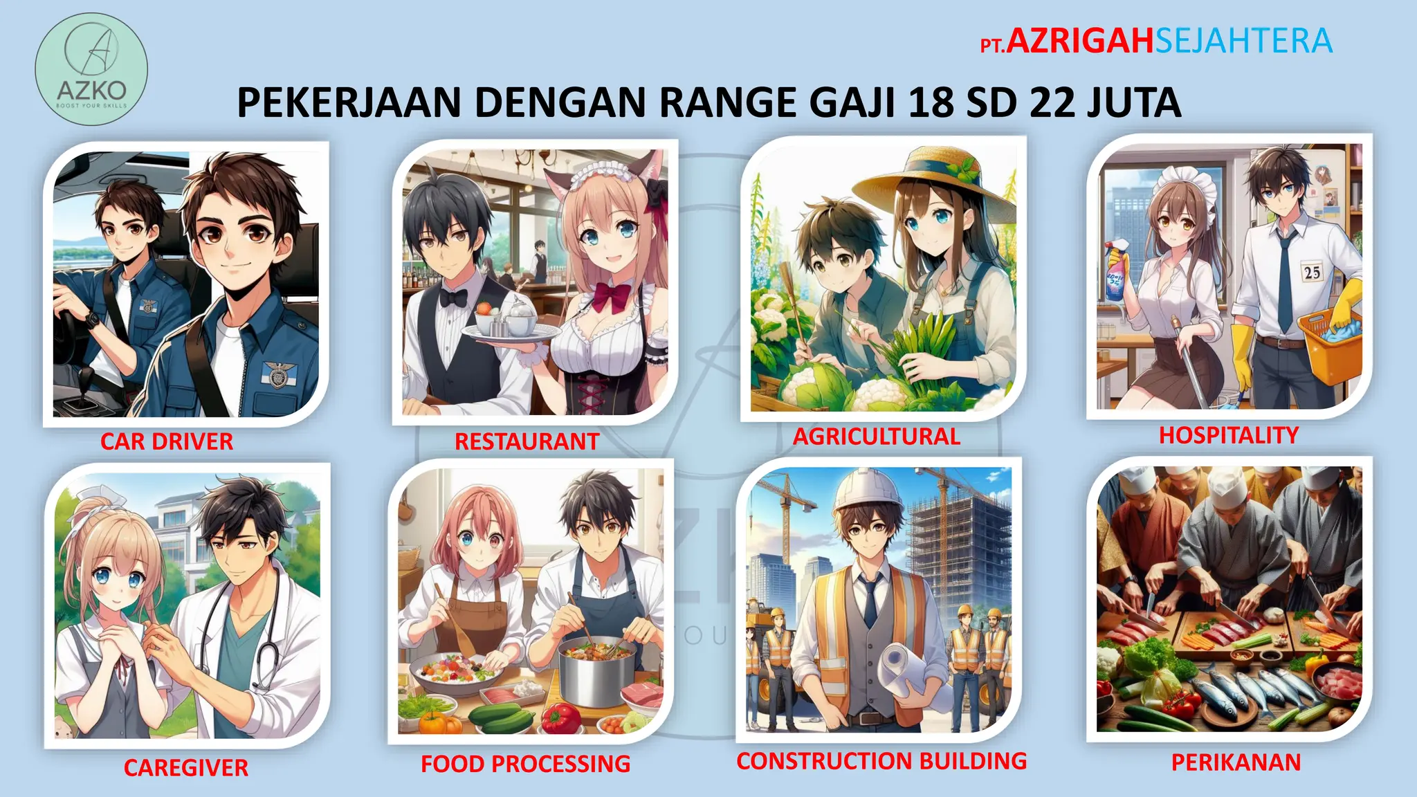 Presentasi Peluang Kerja di Japan oleh LPK AZKO | PDF