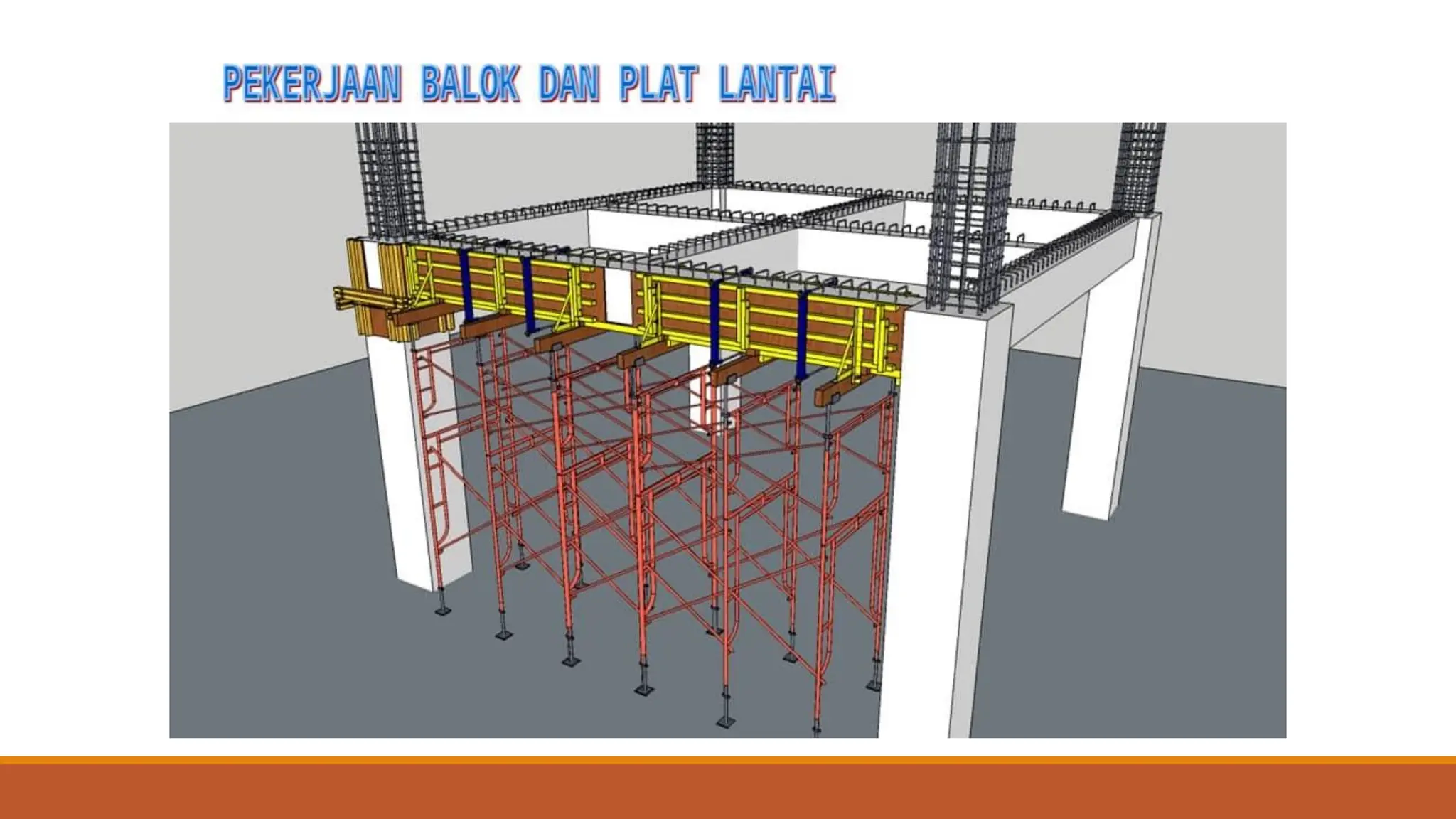 Bekisting Bangunan Gedung, Kolom, Balok, dan Pelat Lantai | PDF