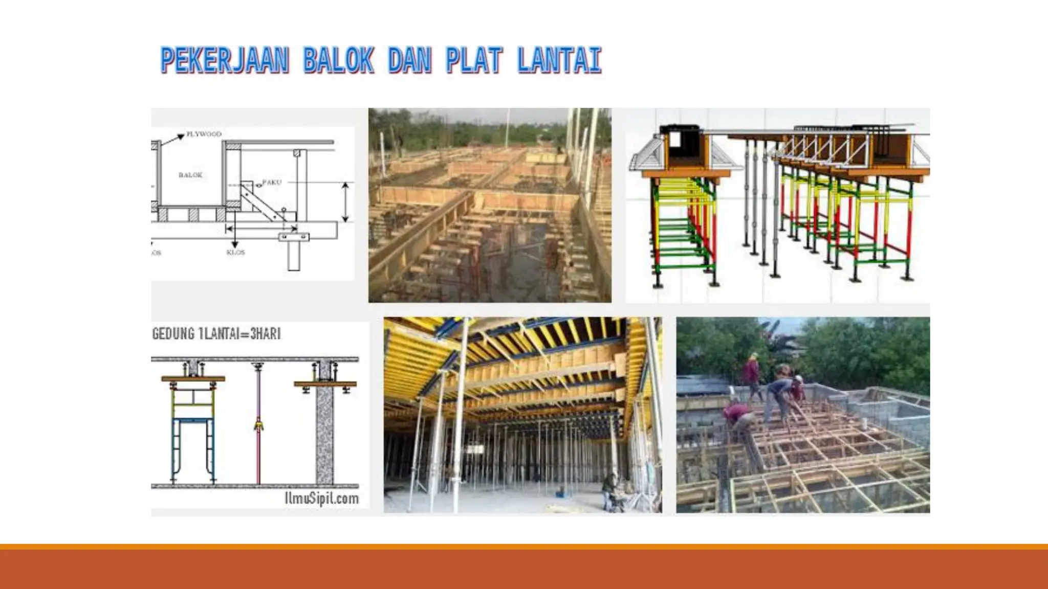 Bekisting Bangunan Gedung, Kolom, Balok, dan Pelat Lantai | PDF