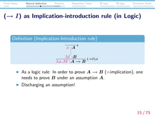 ESSLLI2016 DTS Lecture Day 1: From natural deduction to dependent type ...