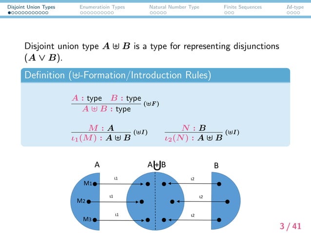 ESSLLI2016 DTS Lecture Day 4-2: More Dependent Types | PPT