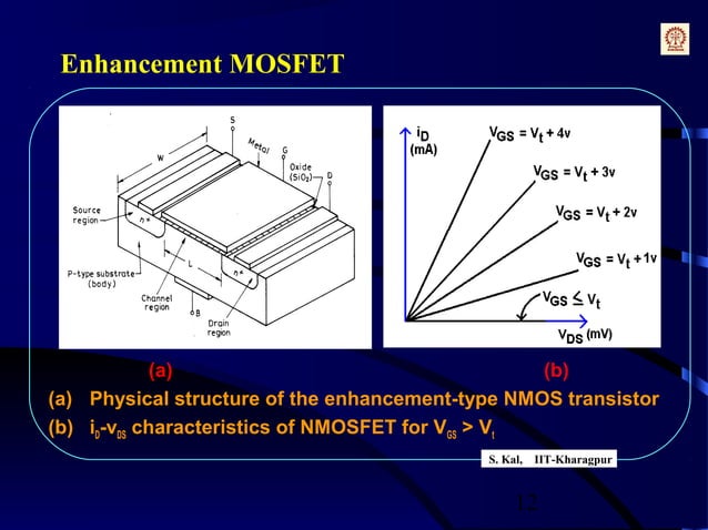 Bel 06 field effect transistor | PPT