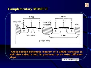 Bel 06 field effect transistor | PPT