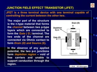 Bel 06 field effect transistor | PPT