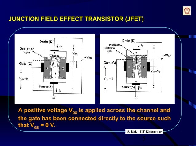 Bel 06 field effect transistor | PPT