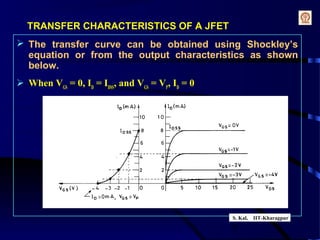 Bel 06 field effect transistor | PPT