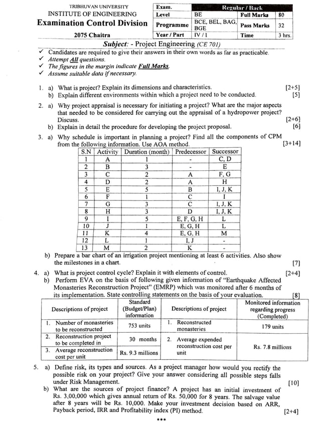 IOE OLD question 2075 Chaitra for BEL | PDF