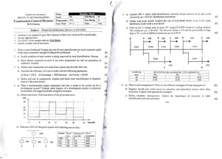IOE OLD question 2075 Chaitra for BEL | PDF | Consumer Electronics | Technology & Computing