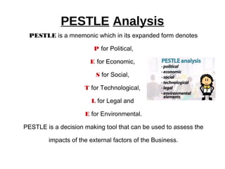 PESTLE Analysis of FMCG retail in India | PPT