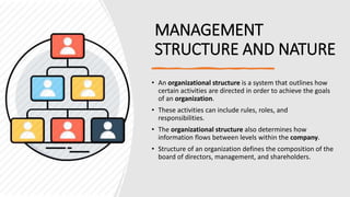 Internal Business Environment | PPTX