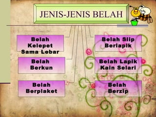 KHB TING2-Belah | PPT