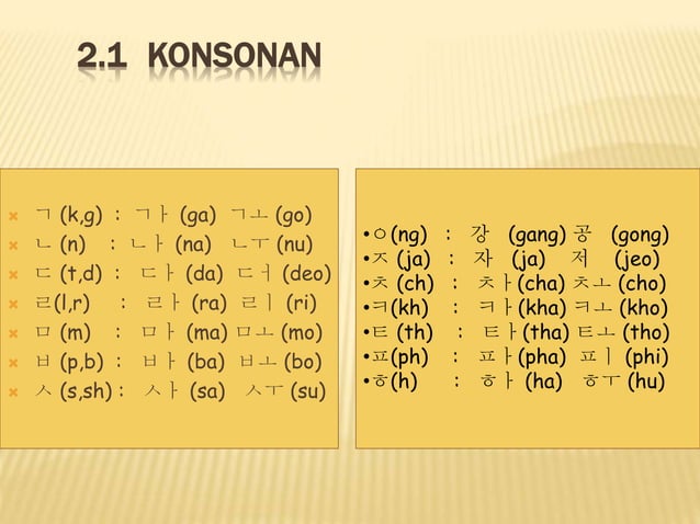 Belajar hangul | PPT