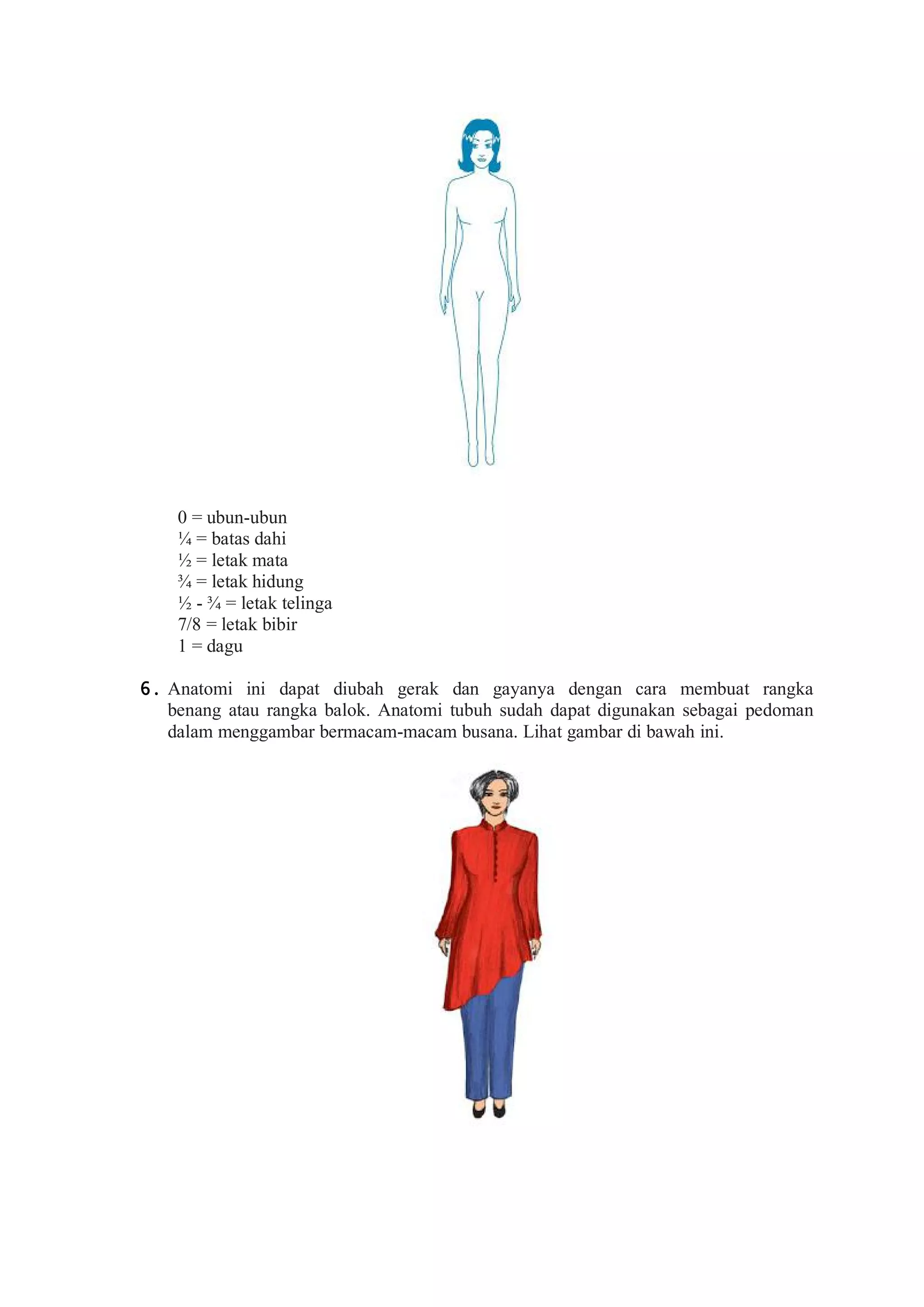 Belajar Desain Busana Dasar Lengkap | PDF