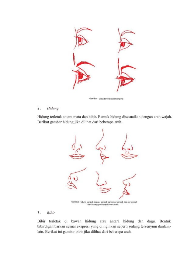 Belajar Desain Busana Dasar Lengkap | PDF