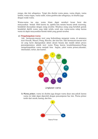 Belajar Desain Busana Dasar Lengkap | PDF
