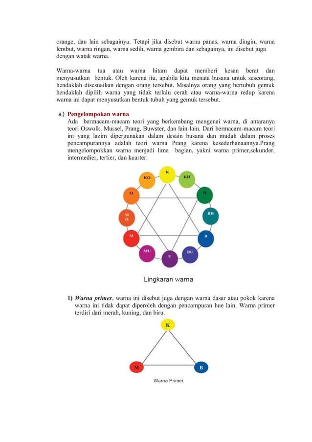 Belajar Desain Busana Dasar Lengkap | PDF
