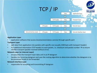 Network Protocol | PPT