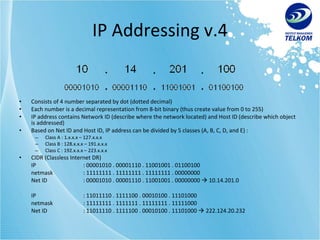 Network Protocol | PPT