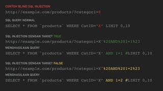 Belajar Menghindari SQL Injection dengan Simulasi | PPT
