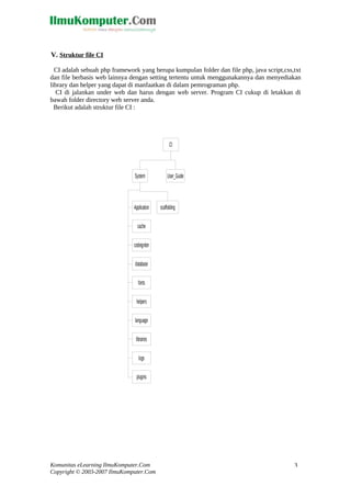 Belajar php-dengan-framework-code-igniter | PDF