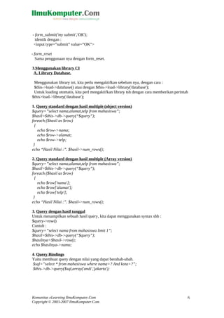 Belajar php-dengan-framework-code-igniter | PDF