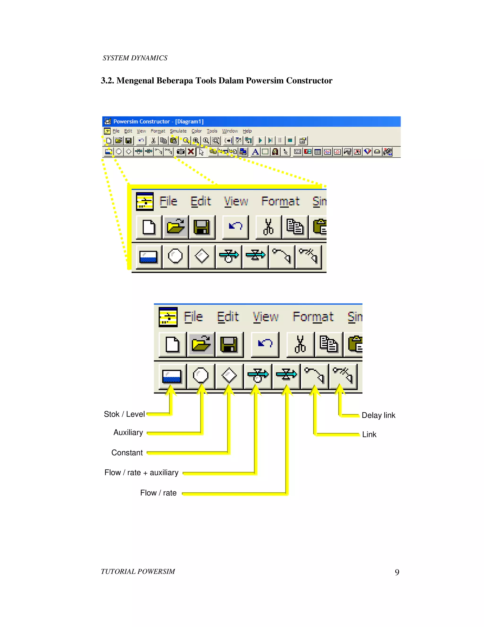 Belajar powersim-constructor | PDF