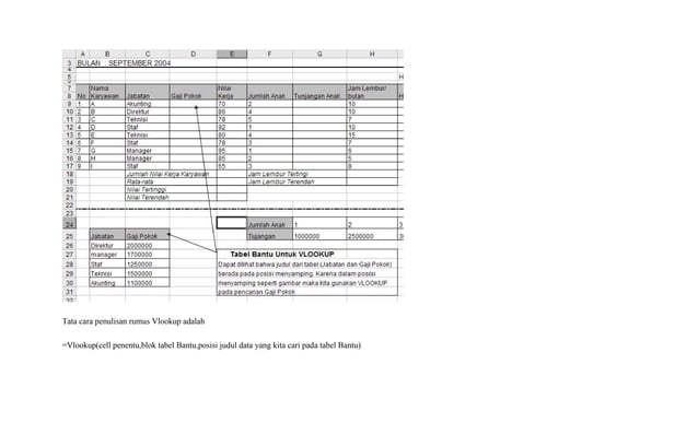 Belajar rumus-excel | PDF