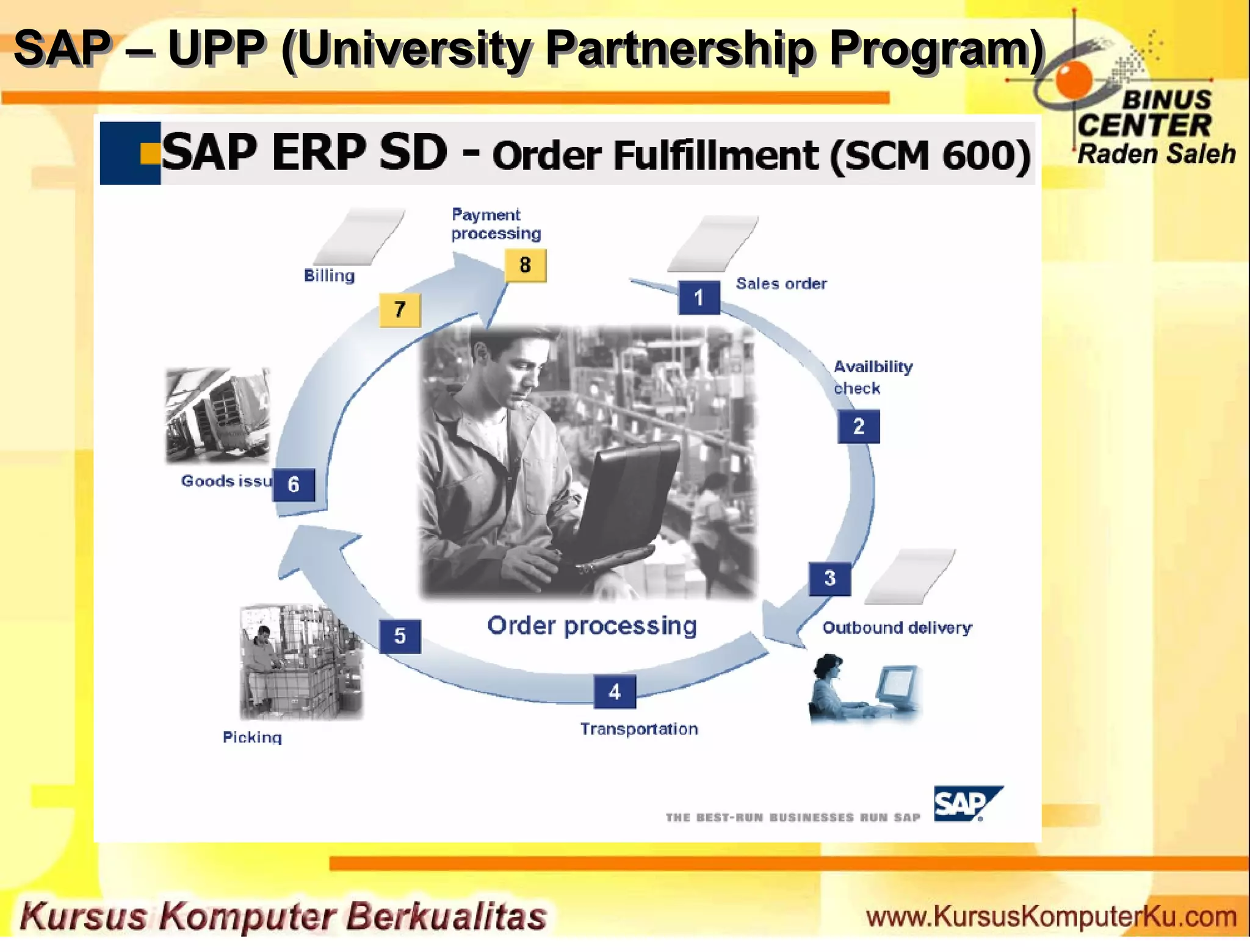 Belajar Sap @ Kursus Komputer Ku Dot Com | PDF