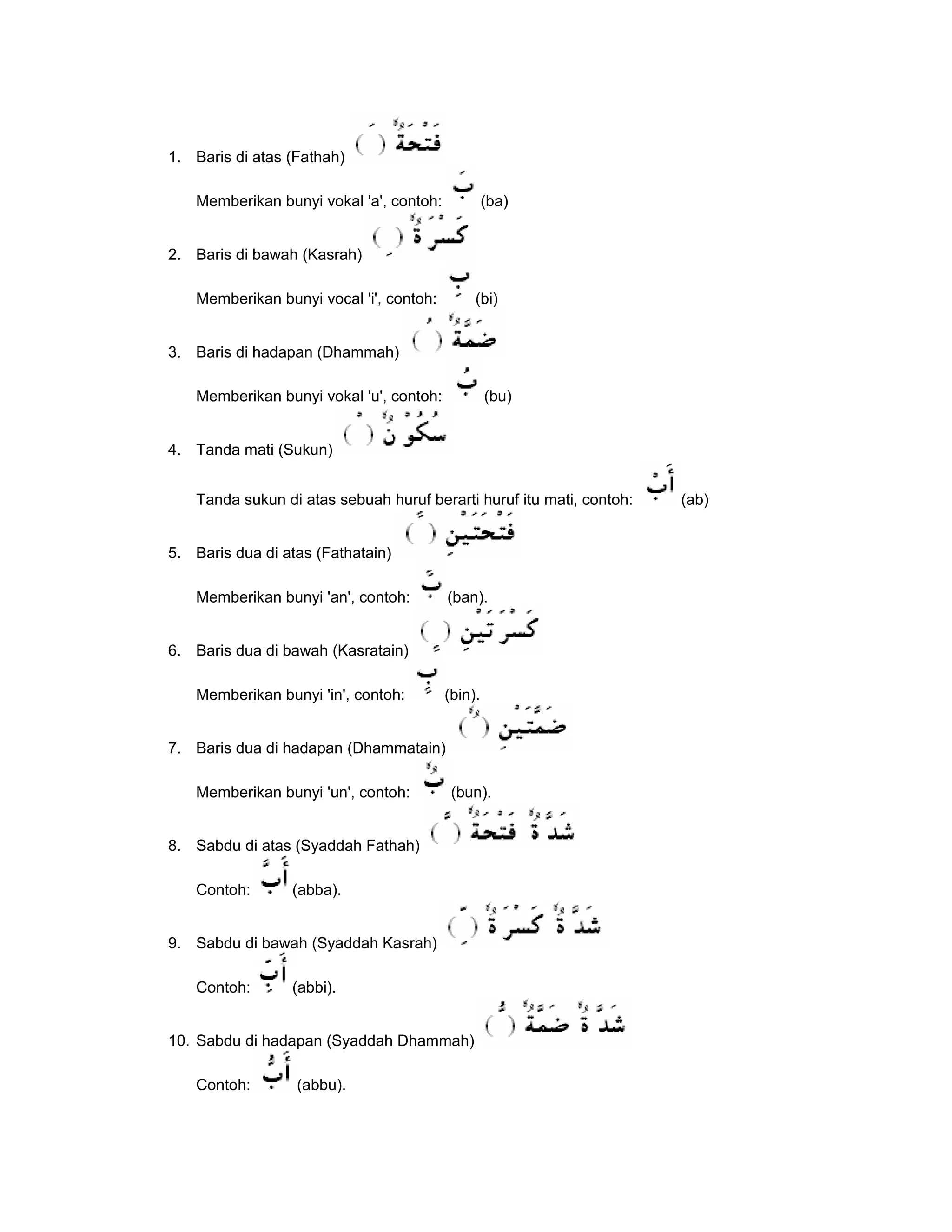Belajar tajwid | PDF