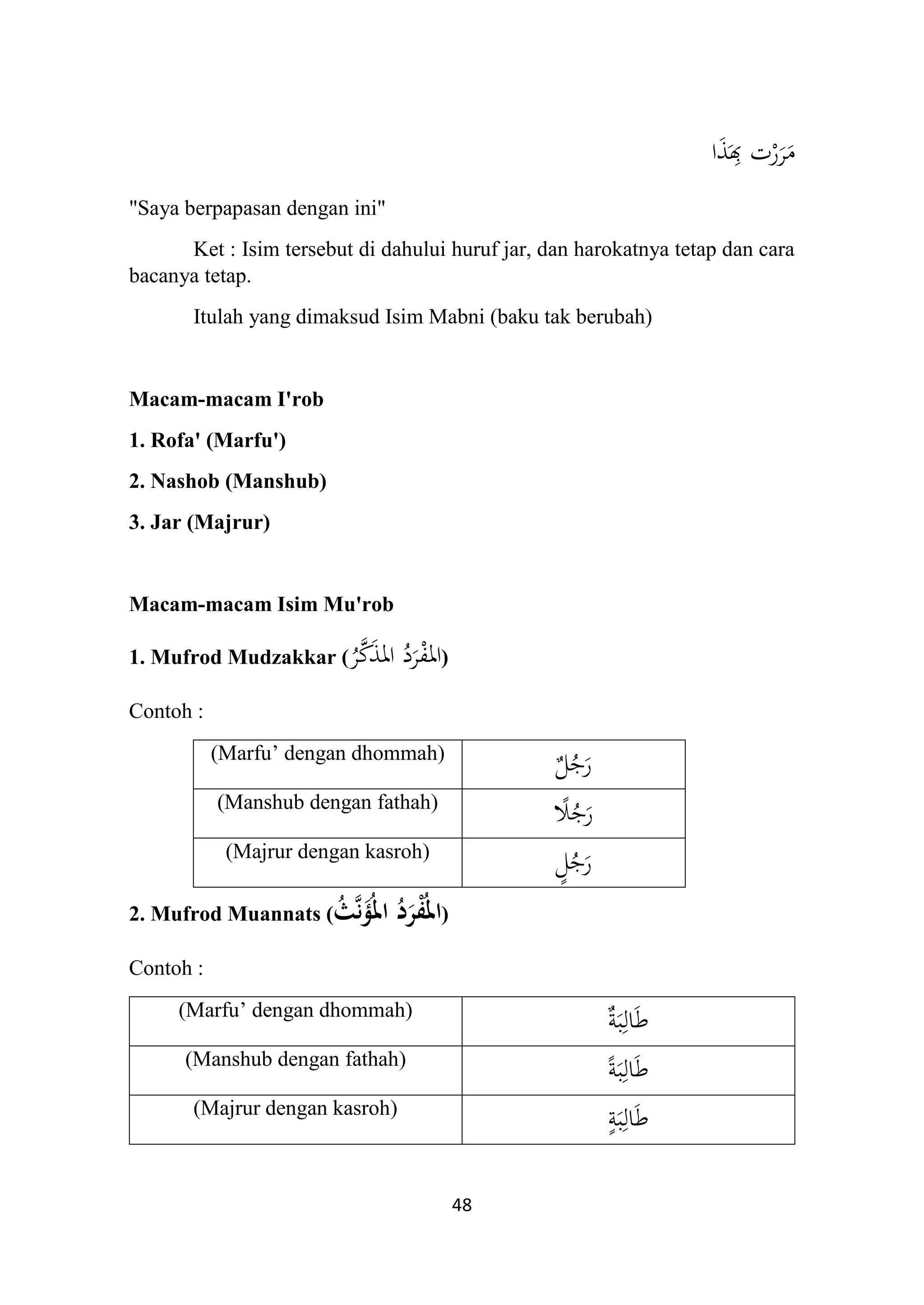Belajar bahasa arab dari nol | PDF
