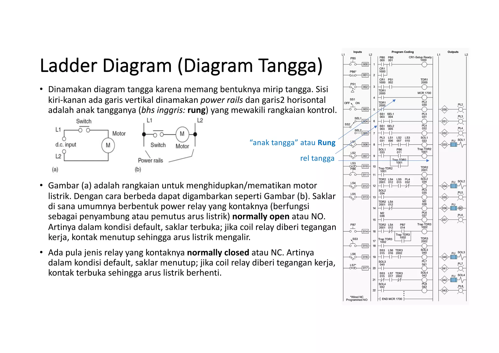 Belajar bahasa ladder diagram plc | PDF