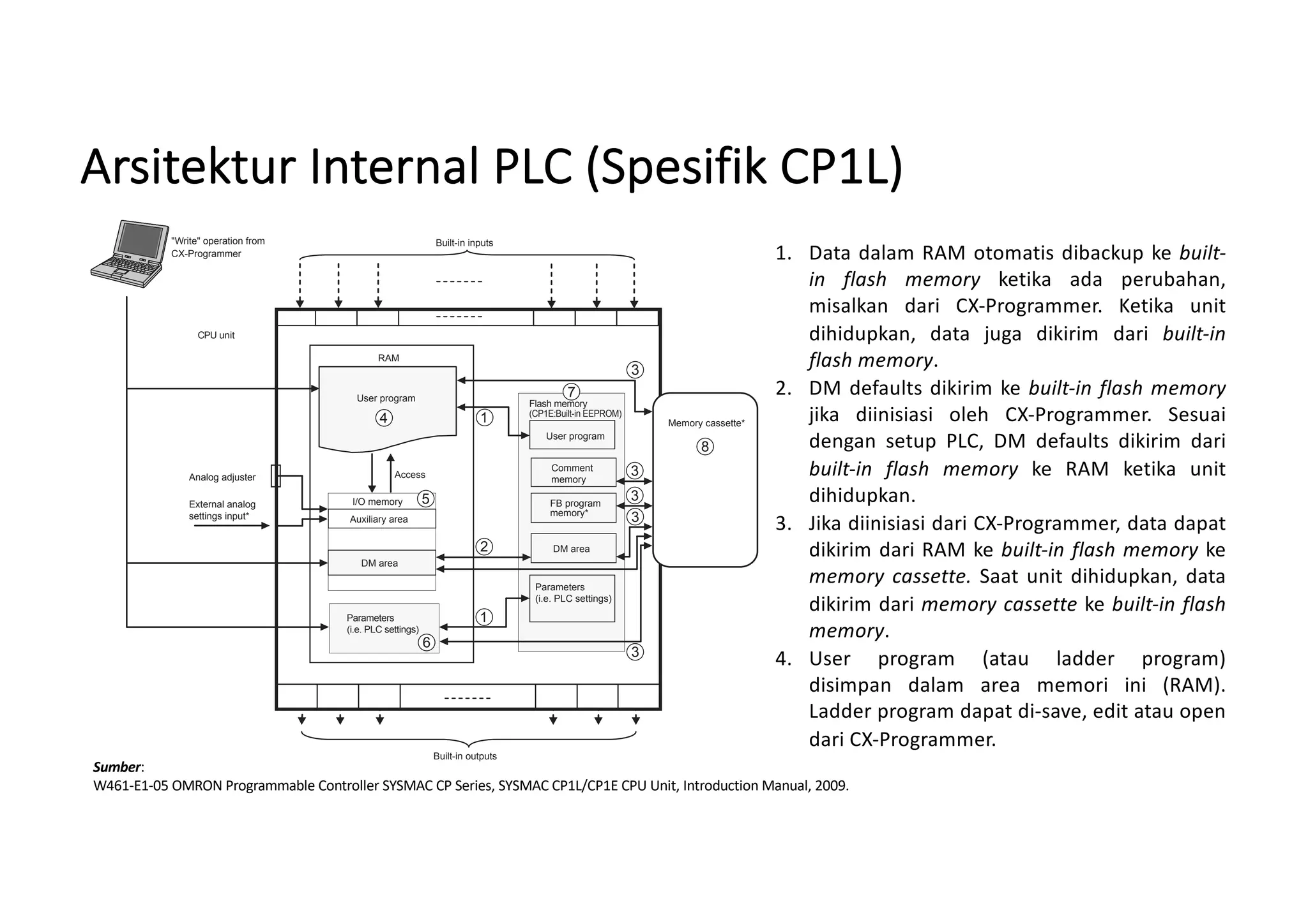 Belajar bahasa ladder diagram plc | PDF
