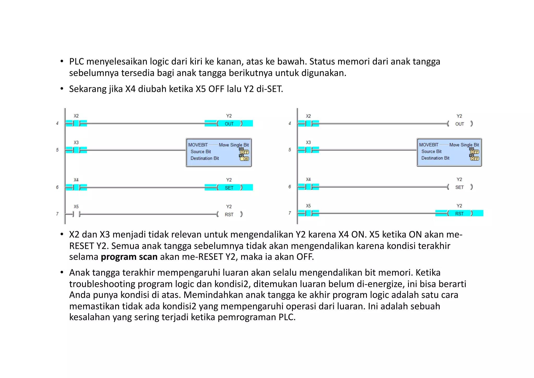 Belajar bahasa ladder diagram plc | PDF