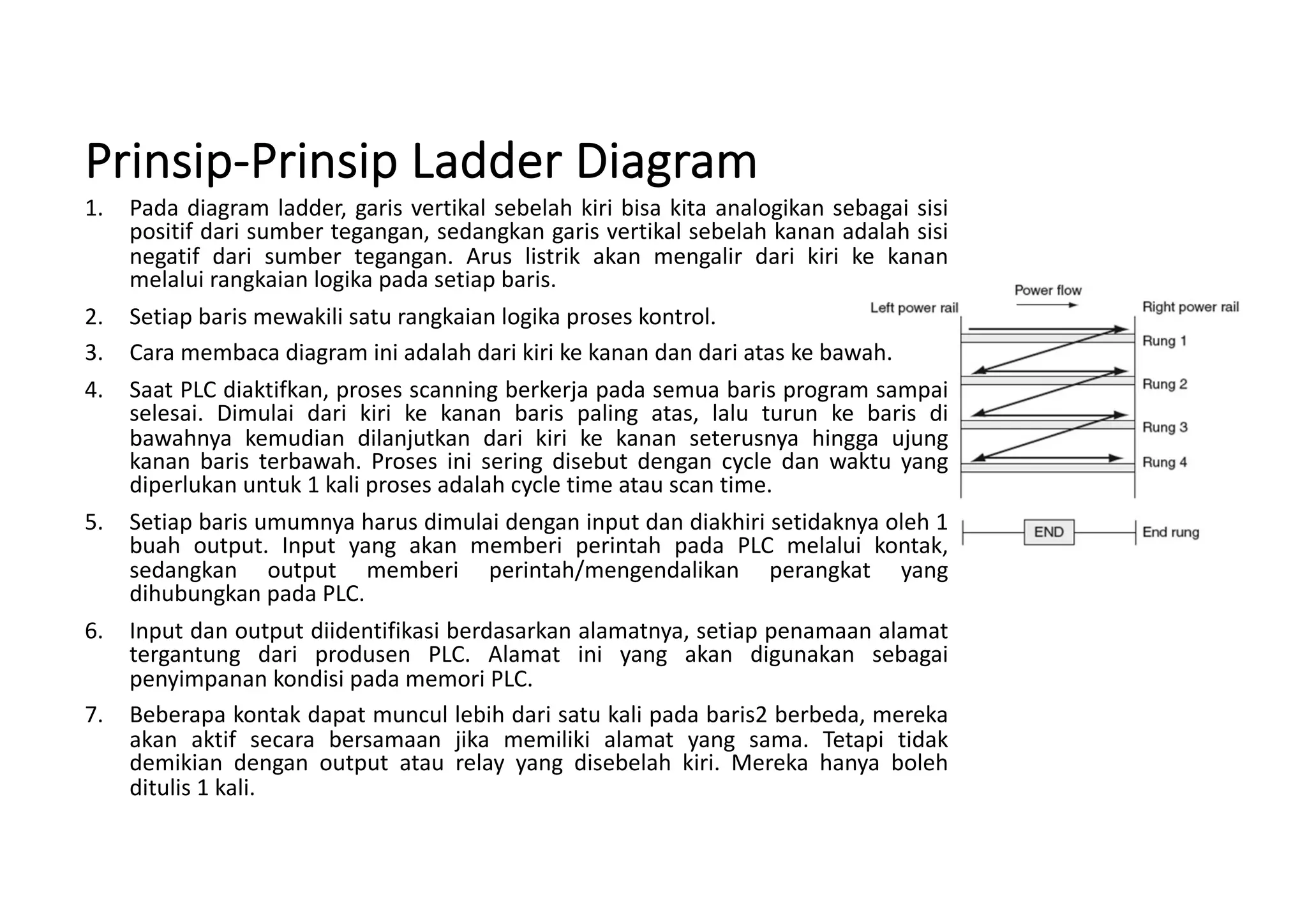 Belajar bahasa ladder diagram plc | PDF
